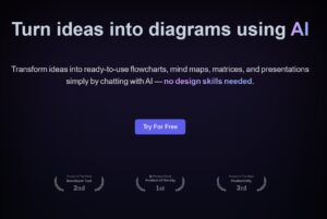 설치 없이 도면 그리기 가능한 무료 사이트 총정리 (초보도 OK) - smilereagain